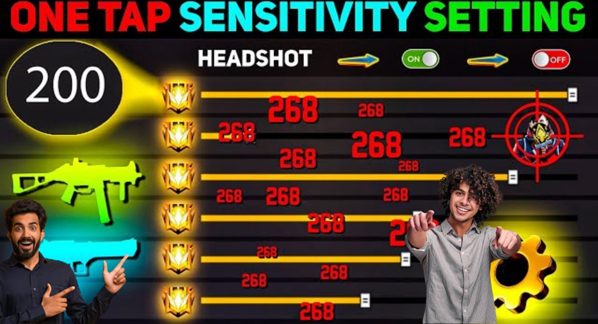 Free Fire HUD Code Copy Paste for 100% Headshot Accuracy – Best Custom ...